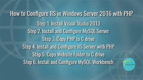 How To Configure Iis In Windows Server 2016 With Php Youtube