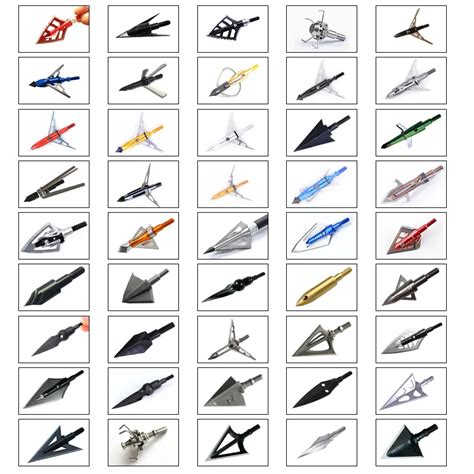 Modern Arrowhead Types Arrowheads Of The Past And Present New River