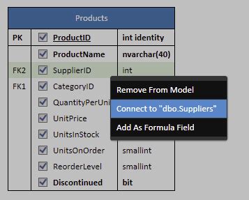 Code On Time Model Builder Horizontal Scrolling With Freezing Conditional Styling And