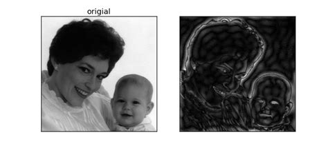 Python下opencv使用笔记（图像频域滤波与傅里叶变换）cv2频域滤波 Csdn博客