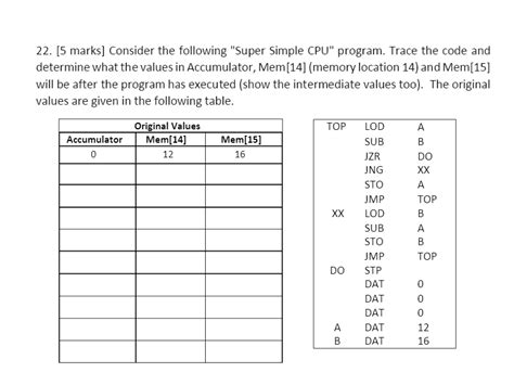 Solved 18 Consider The Following Truth Table For A Circuit