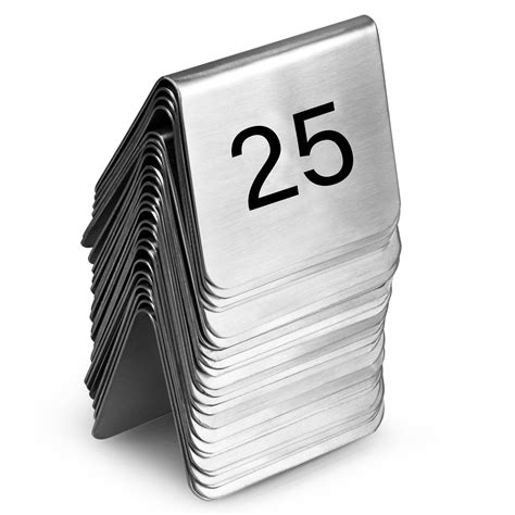 table numbers 1 25 sstl q1 bahrain
