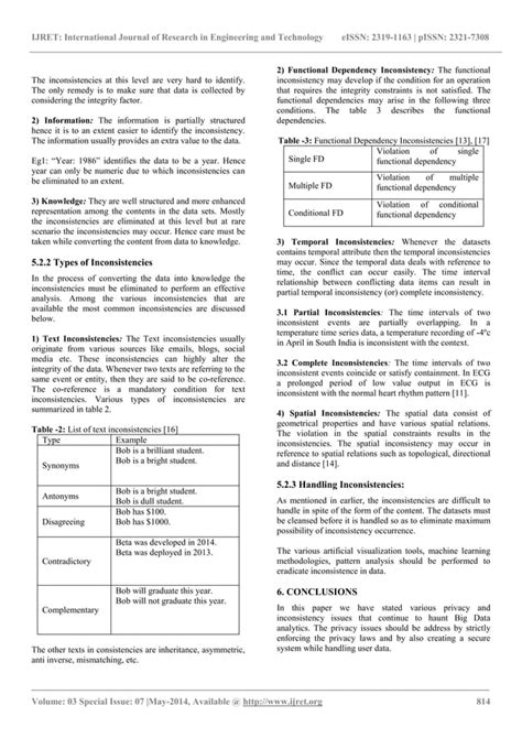 Big Data Privacy And Inconsistency Issues Pdf
