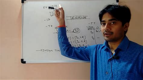 design turing machine for 1 s complement id transition diagram