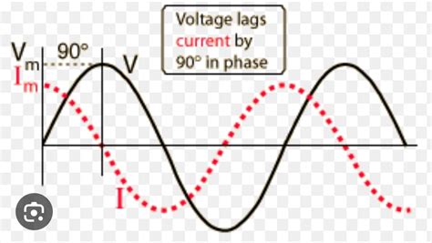 Need Multisim R Electricalengineering