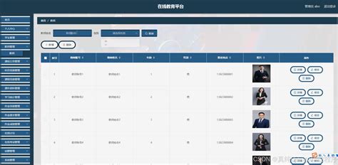 Springboot毕设 在线教育平台 程序论文 Csdn博客