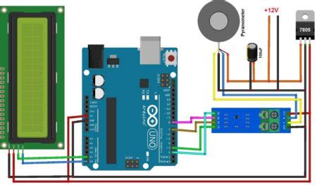 Measure Solar Radiation With Arduino Pyranometer Sensor