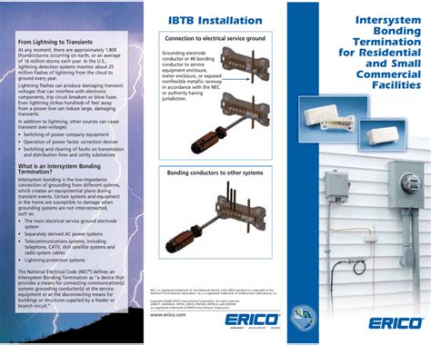 Eritech Intersystem Bonding Termination