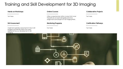 Training And Skill Development For 3d Imaging Surrounding Environment Reconstruction St Ai Ss
