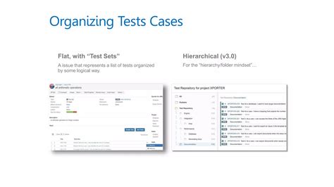 Implementation Of Agile Sdlc With Jira And Cicdpptx