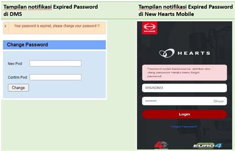 Expired Password