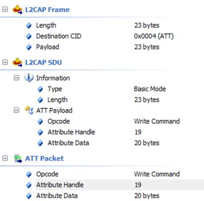 STM WB Bluetooth LE Fast Firmware Update Over The Air FUOTA Stm Mcu STM WB Bluetooth LE Fast Firmware Update Over The Air FUOTA Stm Mcu