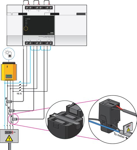 Sma Connection Via Measuring Module