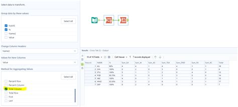 Solved Dynamically Sum Numeric Columns Alteryx Community