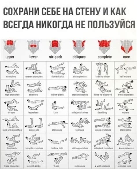 Полезные упражнения Ваше здоровье ВКонтакте