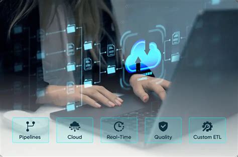 Data Engineering And Business Intelligence Solutions
