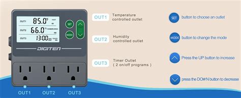 Digiten Temperature And Humidity Controller With Timer 3 Outlet 2 Separate Probes