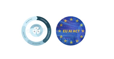 what is the eu ai act anch ai the ethical ai platform