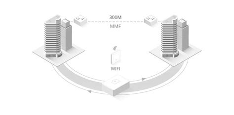 Rj45 Vs Sfp Ports A Comprehensive Guide Gezhi Photonics