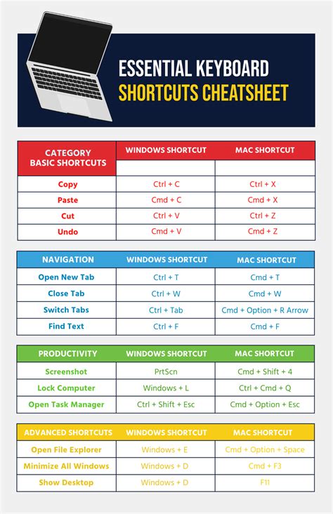 Free Cheat Sheet Templates To Edit Online Free Cheat Sheet Templates To Edit Online