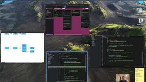 Refactoring Monolith To Microservices Software Engineering