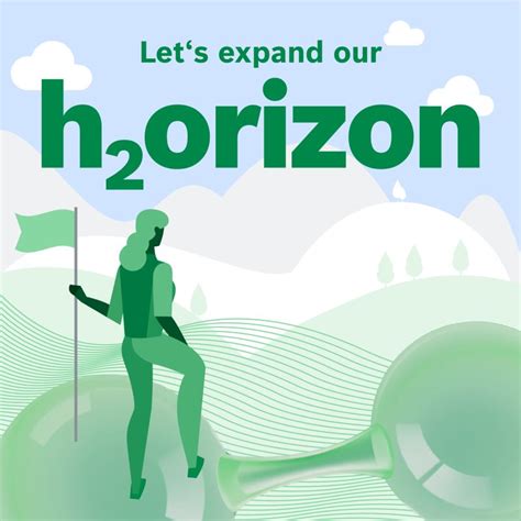 Hydrogen Greenhydrogen Bosch Hydrogen Energy