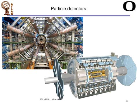 PPT How Do We Learn About Particle Physics From High Energy Physics Detectors PowerPoint