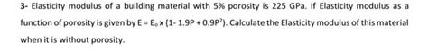 Solved Elasticity Modulus Of A Building Material With Chegg