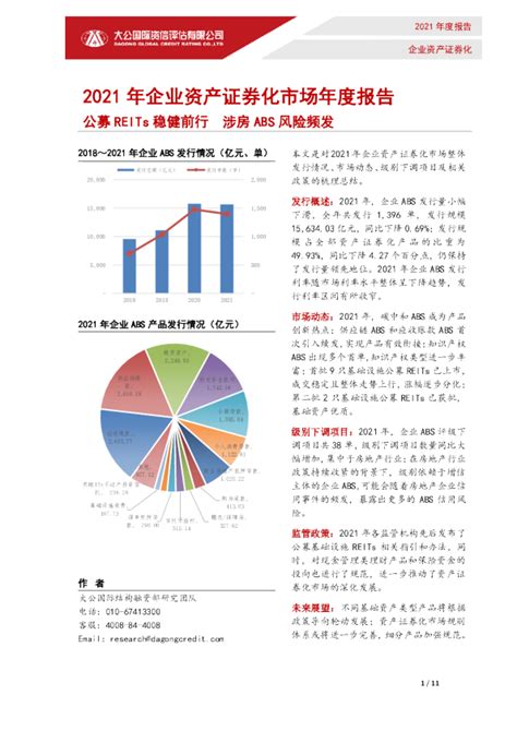 2021年企业资产证券化市场年度报告——公募reits稳健前行 涉房abs风险频发