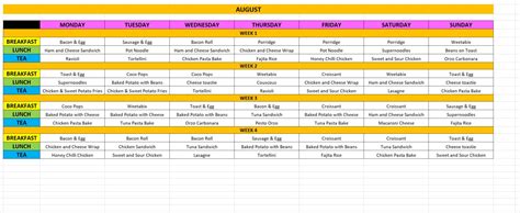 Random Meal Generator Spreadsheet Monthly Etsy