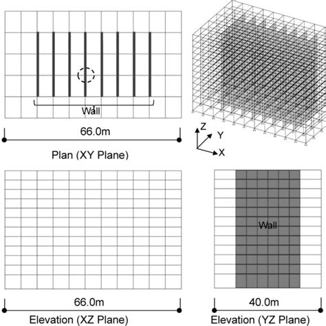 Example Of A Reinforced‐concrete Frame Model Download Scientific Diagram