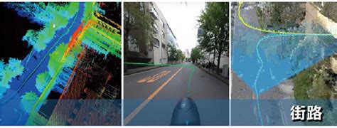 Lidar Slam System Tpホールディングス株式会社