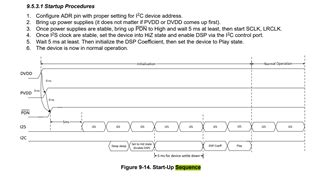 TAS5825M Sound Cannot Output From Speaker Audio Forum Audio TI E2E Support Forums