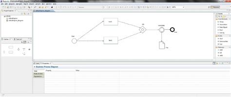 bpmn editor generated by gmf download scientific diagram