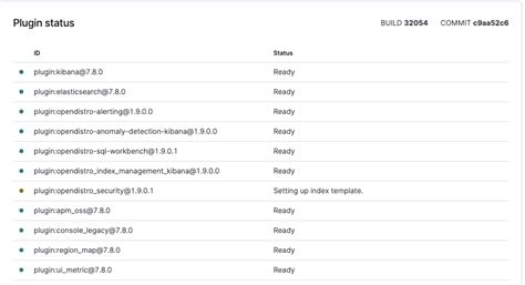 Question Kibana Status Is Yellow Relasticsearch