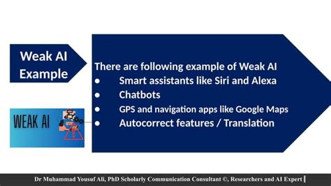 Artificial Intelligence Types Weak Ai Vs Strong Ai Ani Agi Asi Pptx