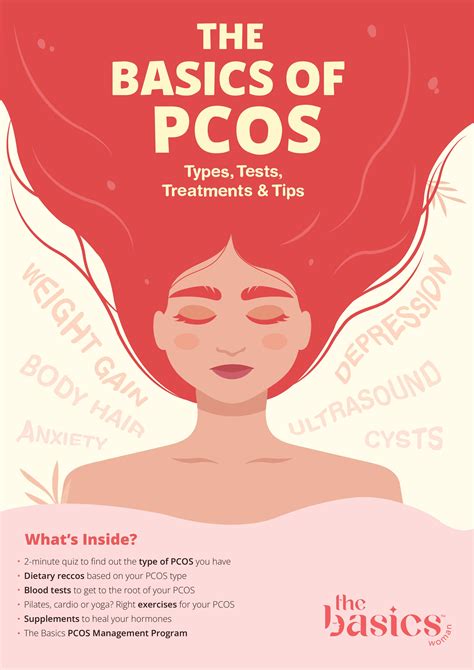 Buy Pcos And Pcod Management Ebook Natural Solutions The Basics Woman