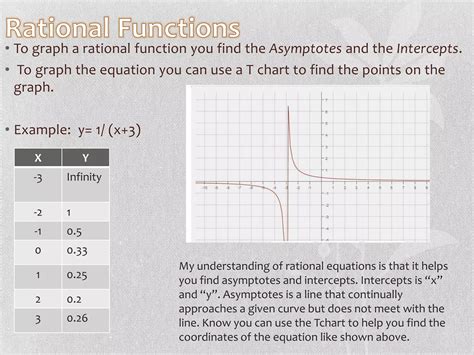 Math Analysis Ppt Math Analysis Ppt