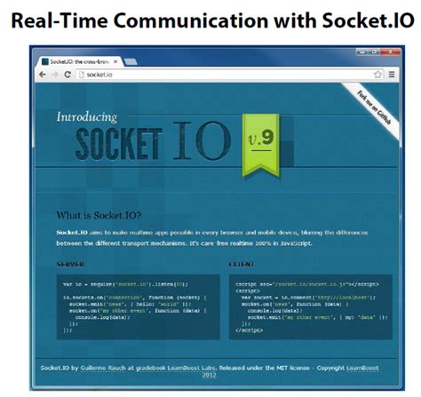 Programming Stuff Interacting With The Web Node Js