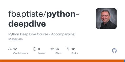 Python Deepdivepart 2section 08 Iteration Tools06 Mapping And