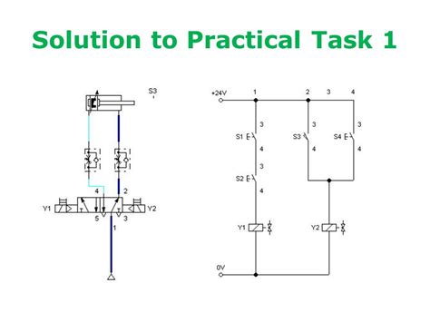 Electro Pneumatic Circuit Explanations