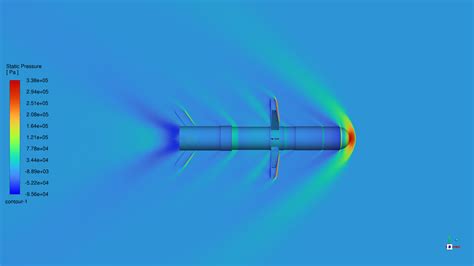 Aerodynamic Cfd Simulation Of Javelin Rockets Ansys Fluent Mr Cfd