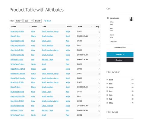 Product Table Example At Carl Eason Blog