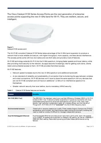 Cisco Catalyst Series Access Points At Rs Cisco Access Point In Bengaluru ID