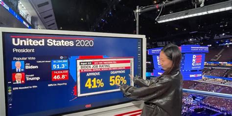 Stanford Open Policing Project Analyzed Data From Nearly 100 Million Traffic Stops In The Us