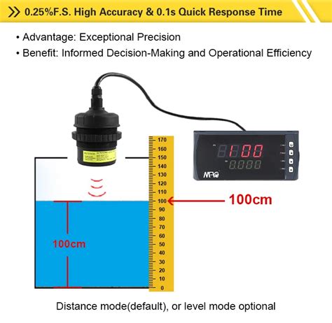 Rs485 Ultrasonic Level Monitoring Water Trucks Fuel Liquid Tank Level