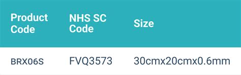 Braxon® Raise Healthcare