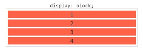 Css Tem Como Usar Display Block E Flex Juntos Stack Overflow Em