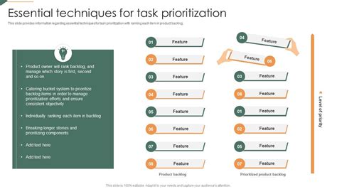 Essential Techniques For Task Prioritization Playbook For Agile