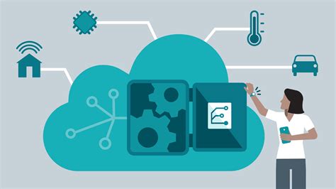 Edge Analytics Systems In Internet Of Things Iot Iotedu